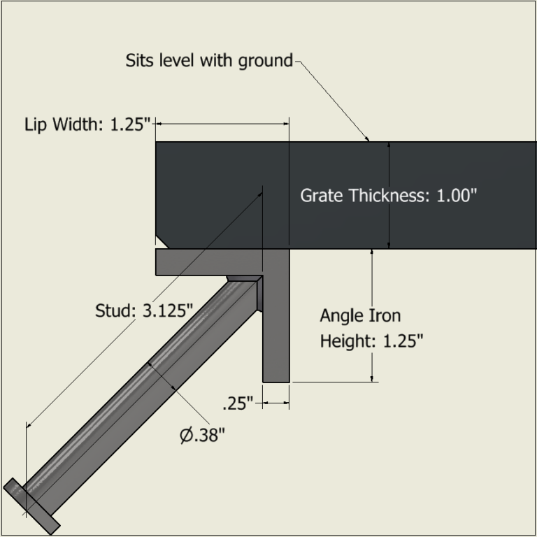 1 1/4″x 1 1/4″x 1/4″x 96″ Angle Iron Embeds Galvanized Type A ...