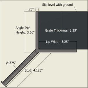 Angle Iron Embeds with Studs - Rockcrete USA
